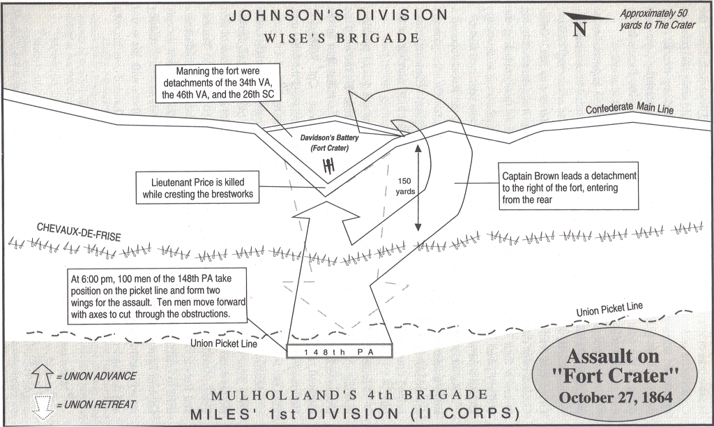 MAP: The Attack on “Fort Crater”: October 27, 1864 (Civil War Regiments ...